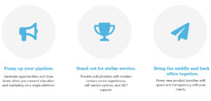 Wealth Management Cloud Solutions | WealthCloud 360