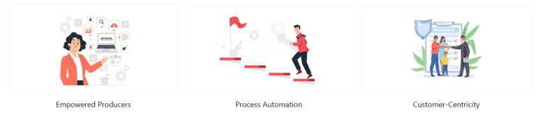 Wealth Management Cloud Solutions | WealthCloud 360